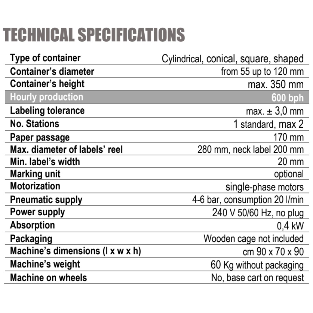 Bottle labelling machine ALPHA PRO